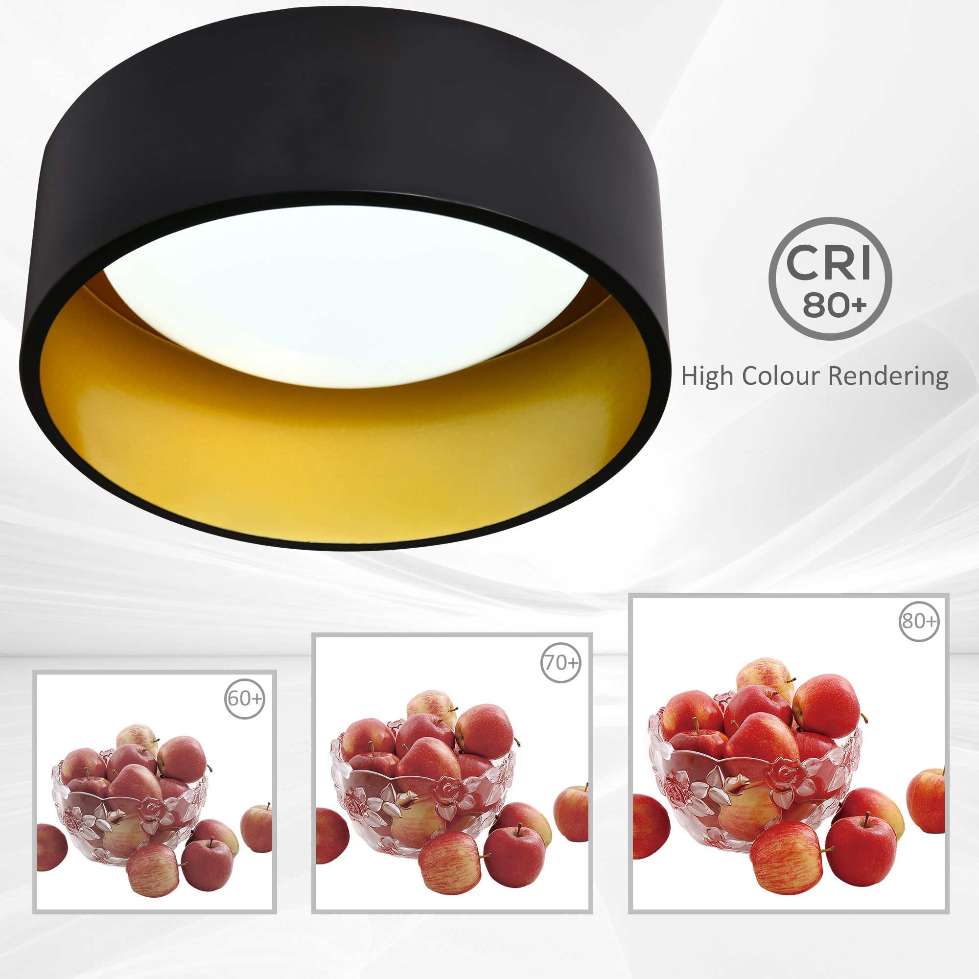 LED Ceiling Light Modern Ceiling Lamp 22W 1500 Lumen Cold White Light ...