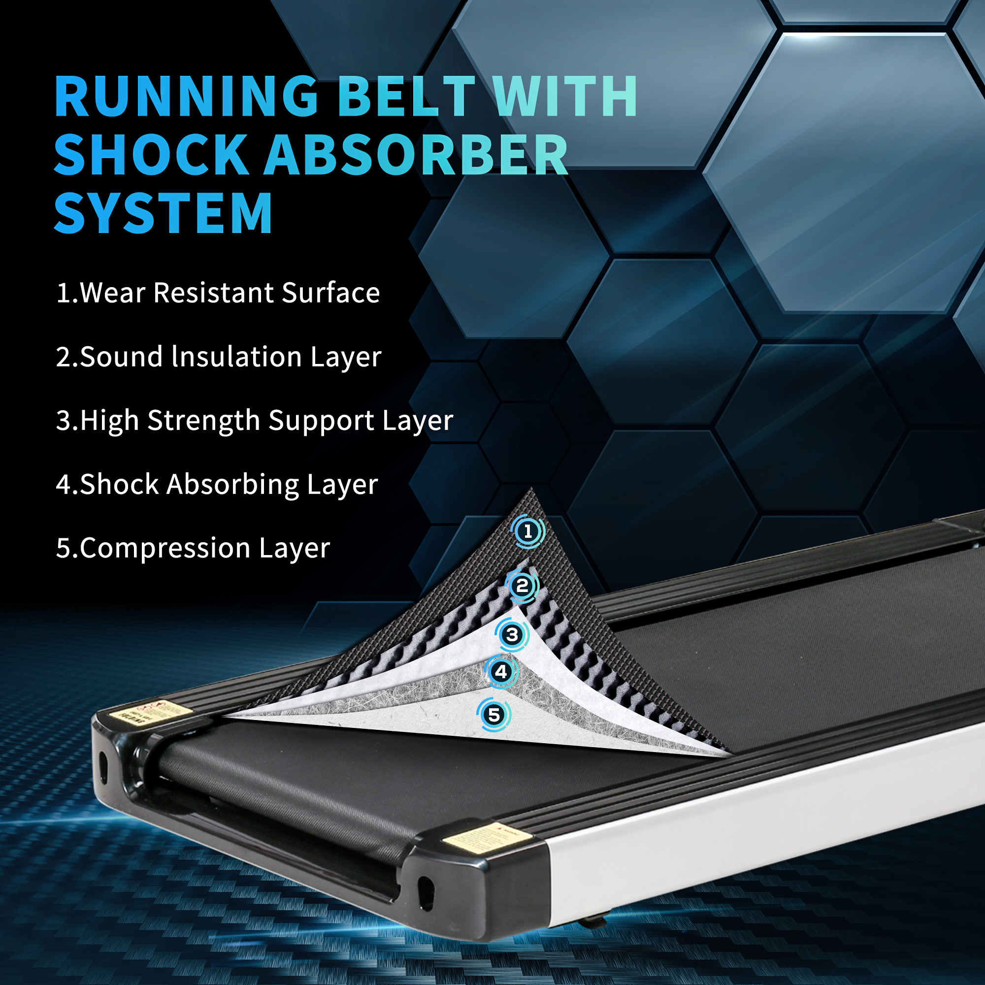 HOMCOM Electric Treadmill Walking Machine 735W Motorised Walking ...