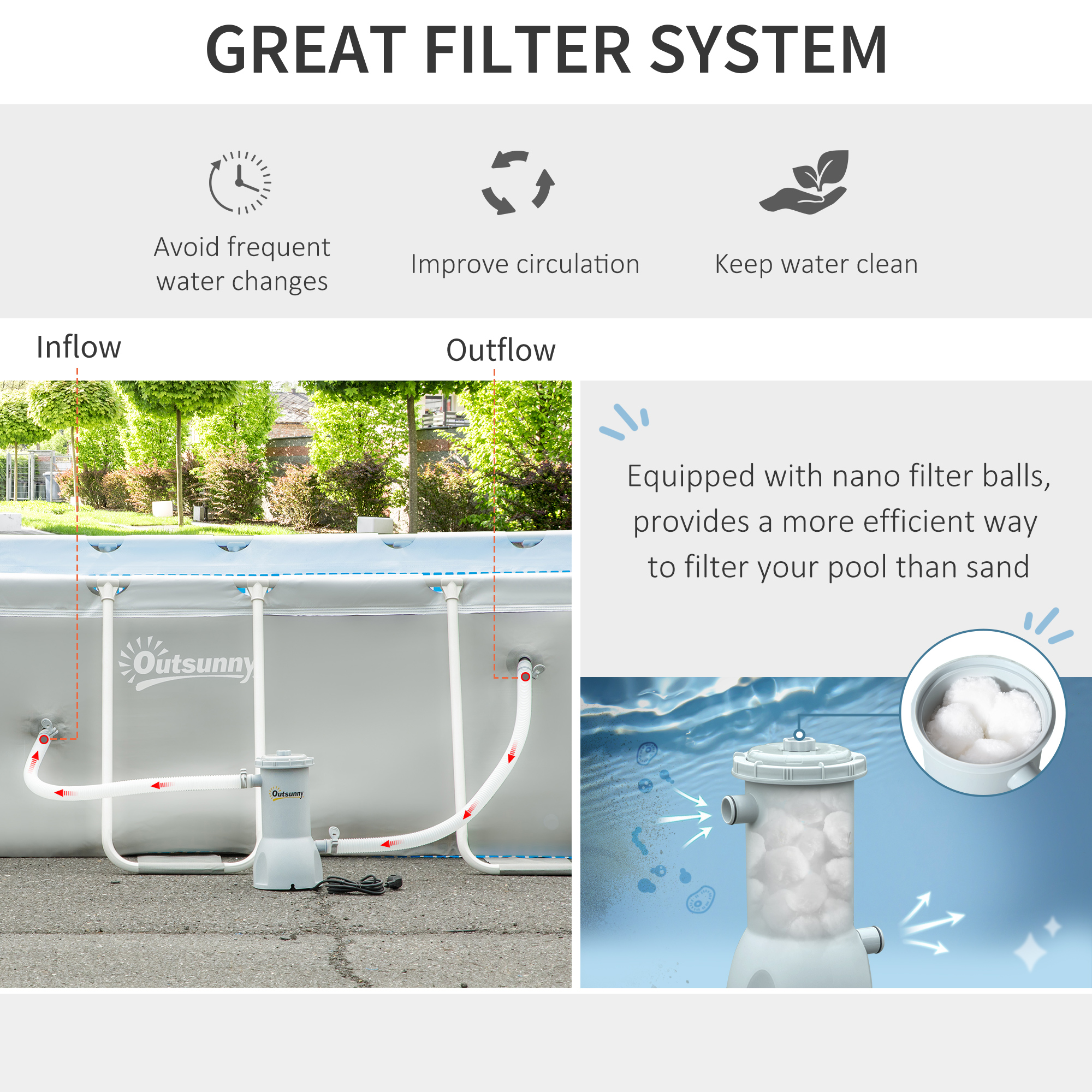 Outsunny Steel Frame Pool with Filter Pump, Outdoor Rectangular Frame ...