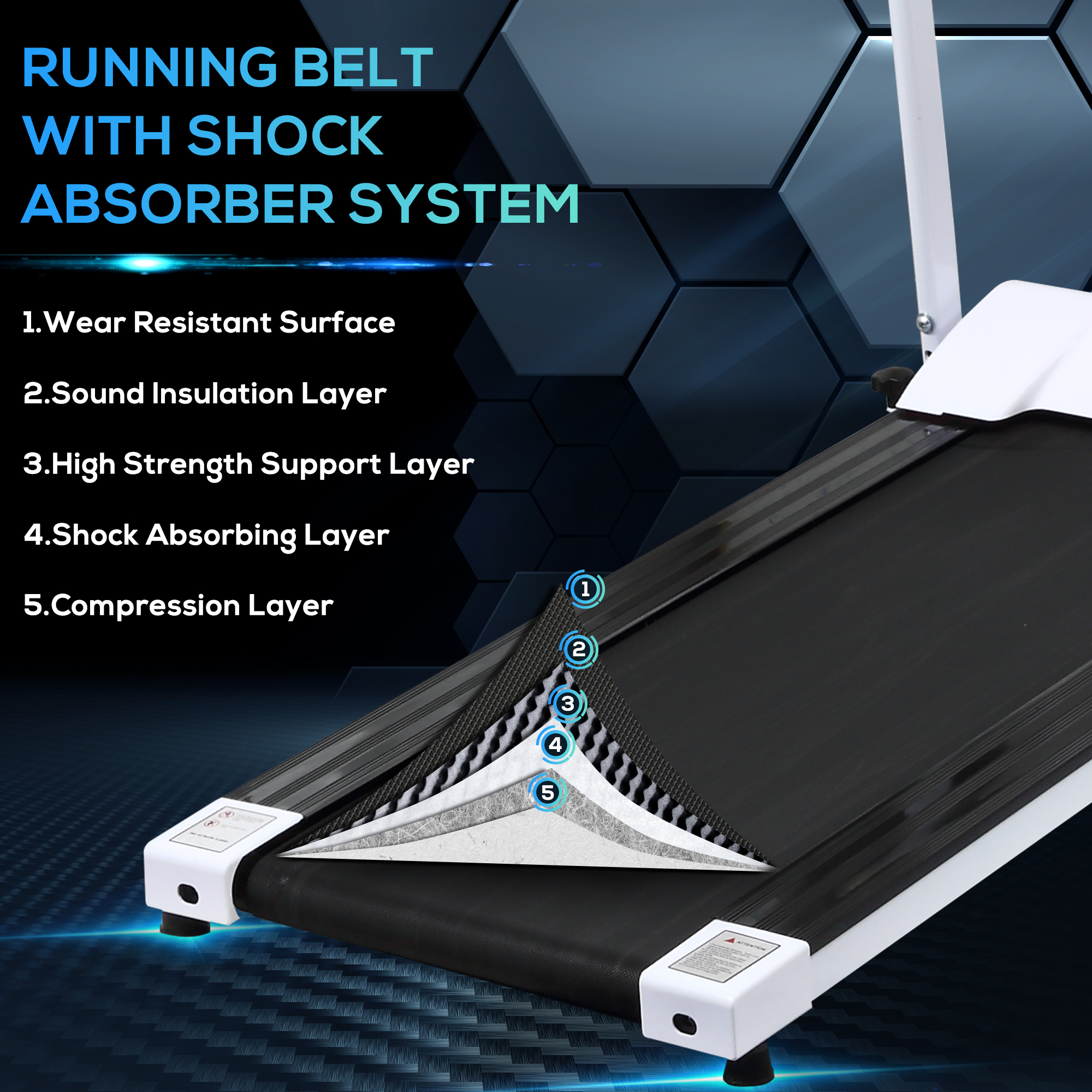 1.25HP Motorised Electric Treadmill, 10km/h Folding Running Machine ...