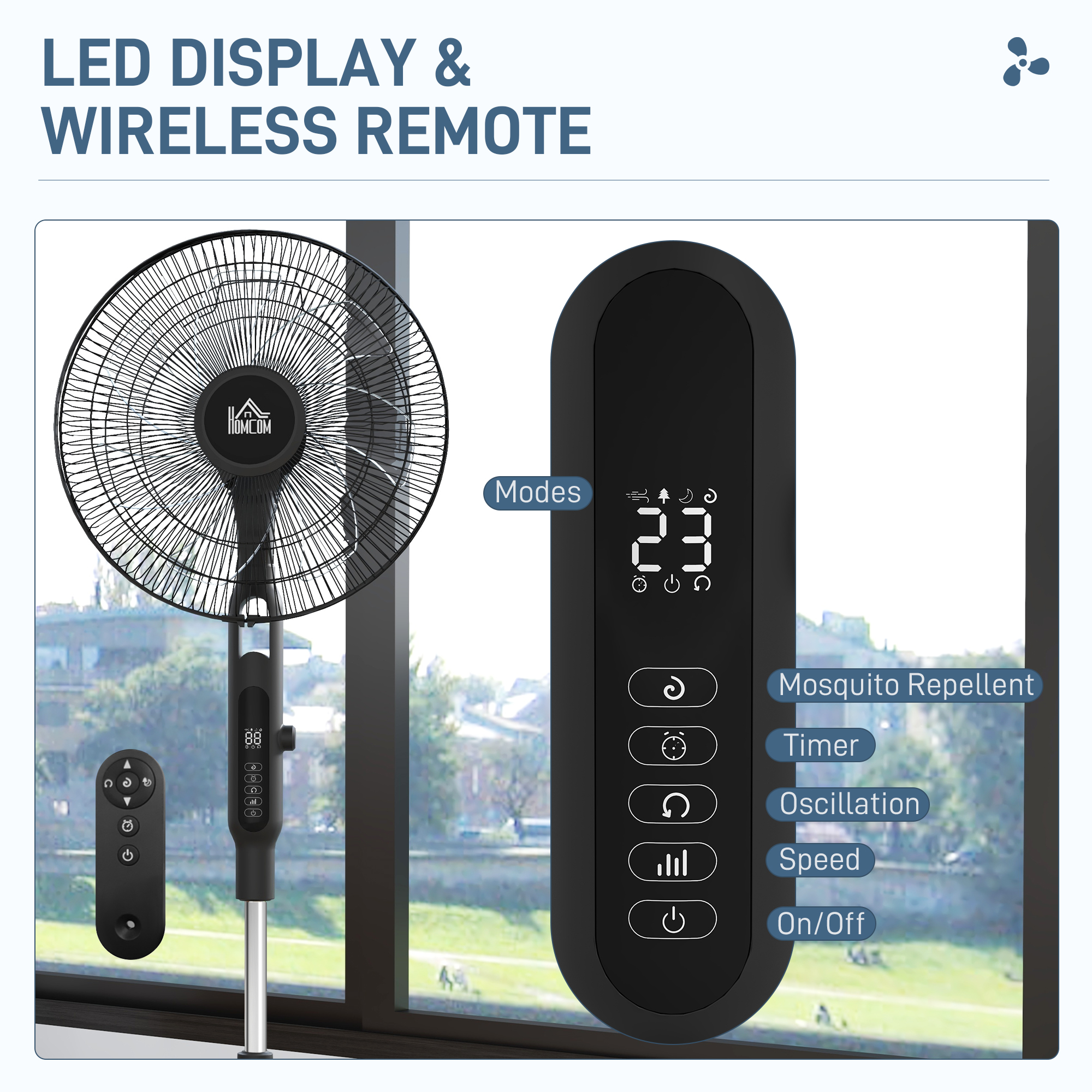 Three Mode Pedestal Fan, with Insect Repellant Box and LED Panel ...