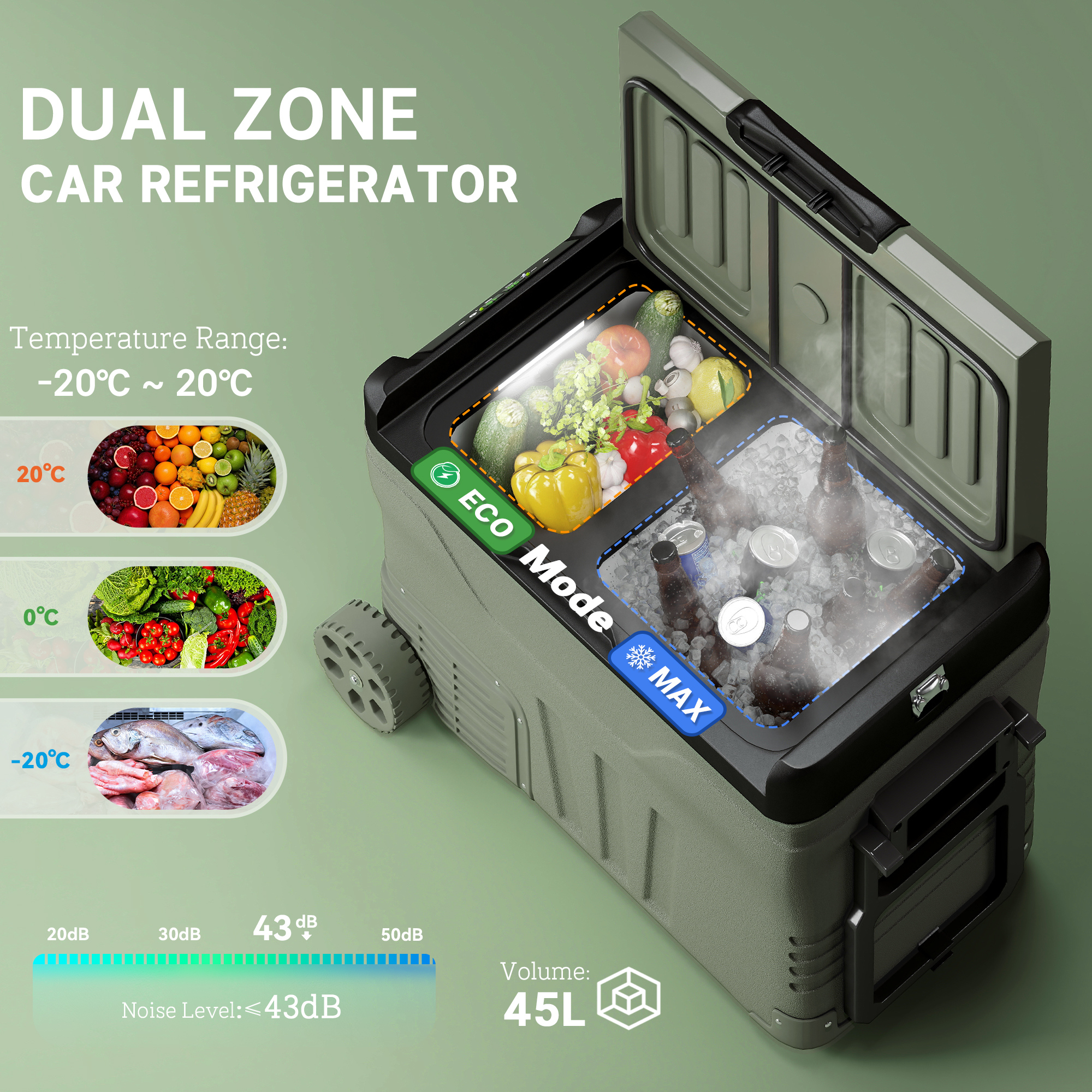 45L Camping Fridge Freezer Dual Zone, Portable Car Fridge 12V/24V DC ...